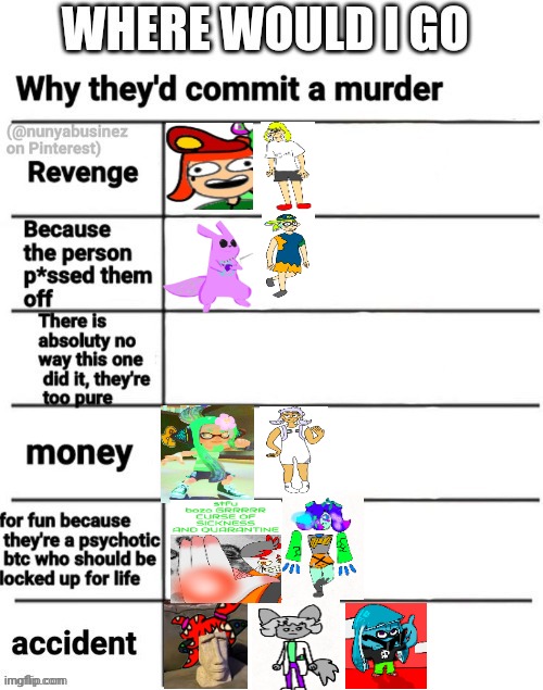 This ain't even 1% of my ocs - Imgflip