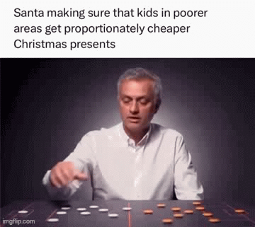 Proportionally cheaper presents - Imgflip