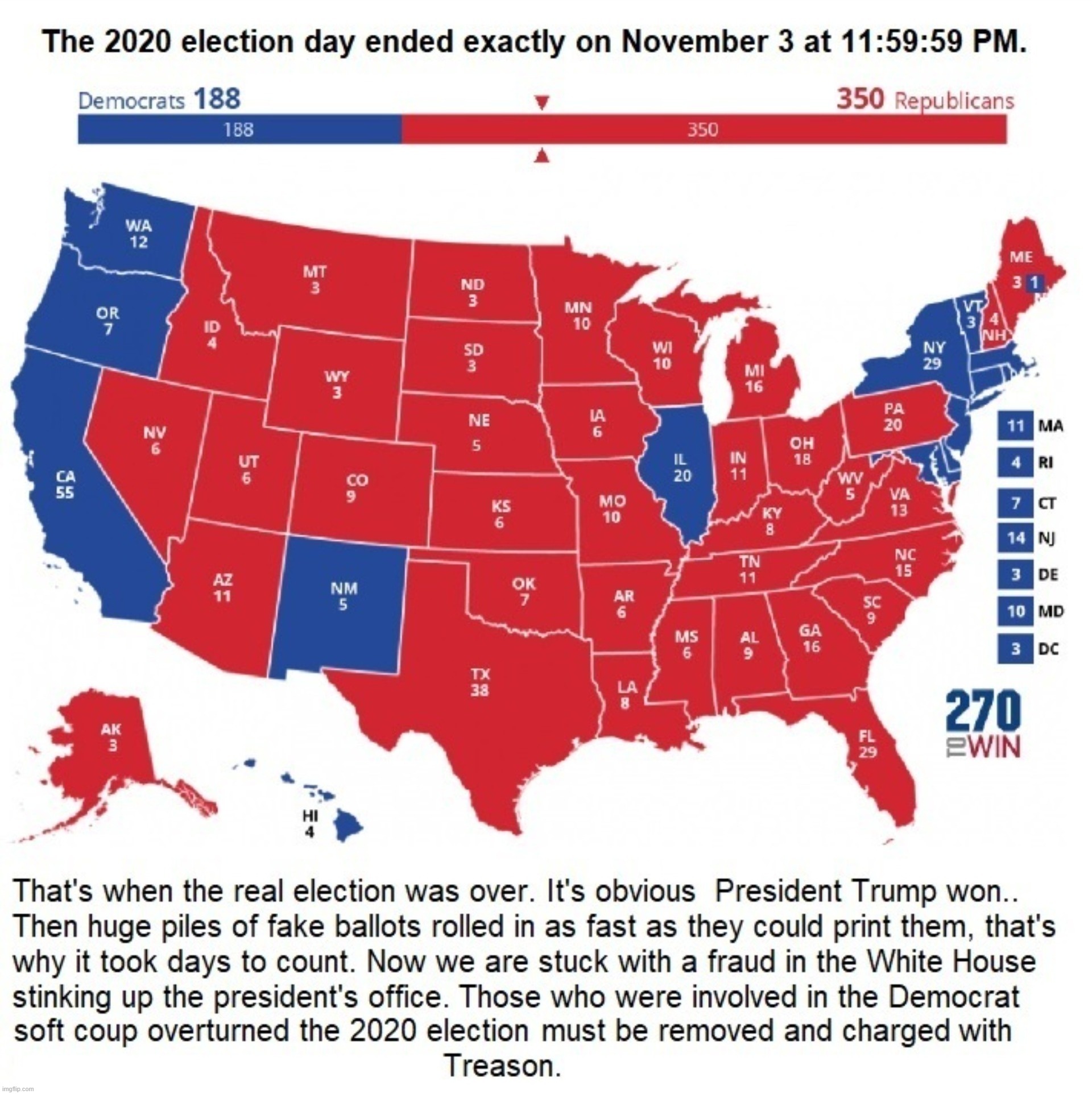 Treason is Punishable by Hanging - Imgflip