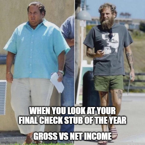 fat to thin - Imgflip