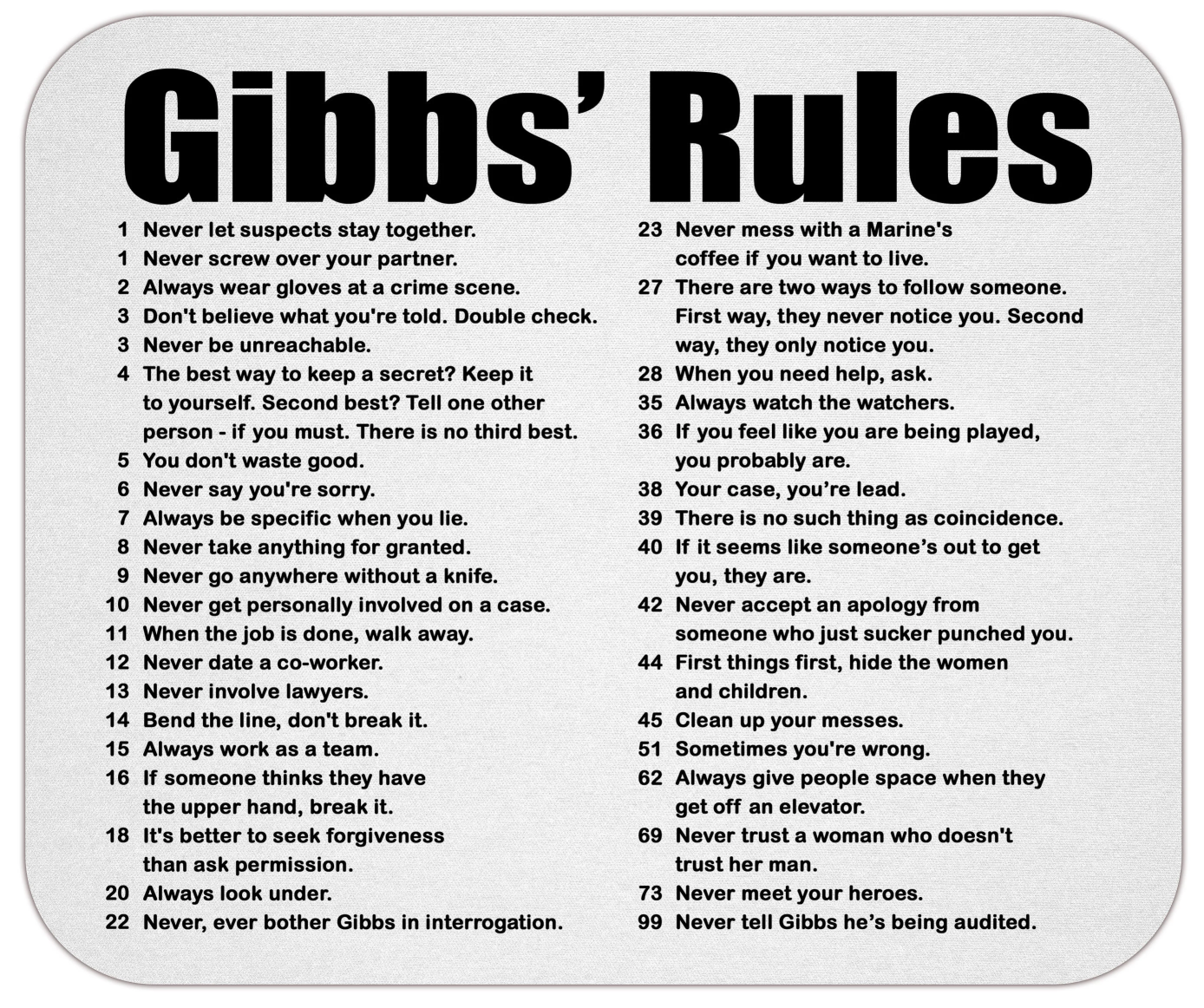 ncis gibbs rules Blank Template - Imgflip