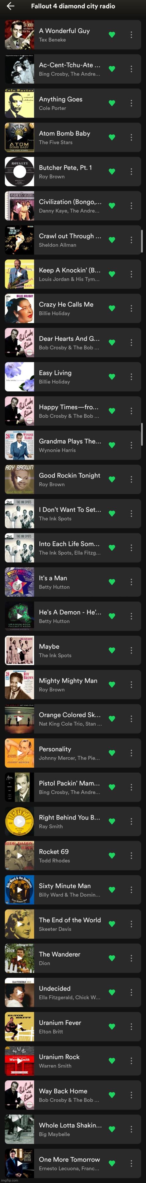 Absolute W playlist - Imgflip