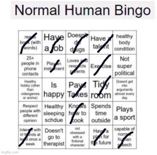 Normal human bingo - Imgflip