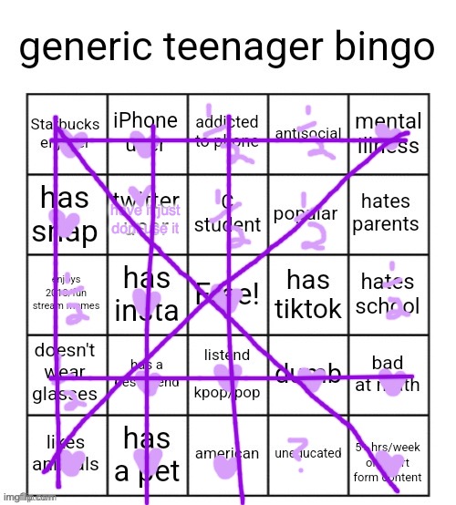 im as basic as it gets - Imgflip