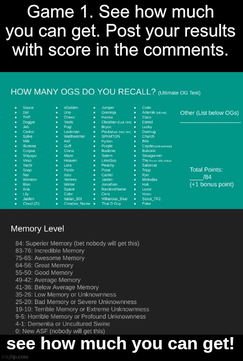 ultimate og test - Imgflip