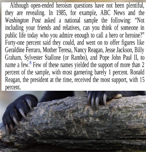 Confession Bear Meme - Imgflip