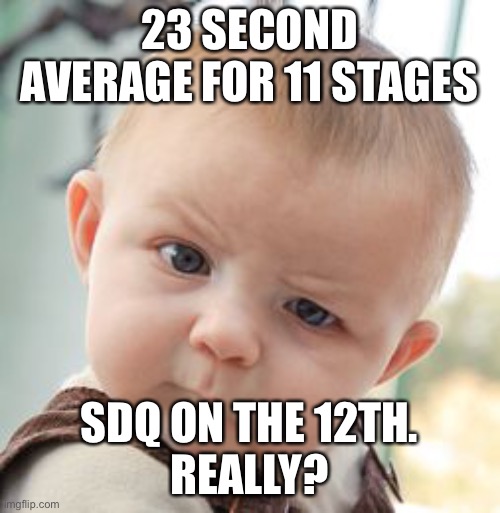 Skeptical Baby Meme - Imgflip