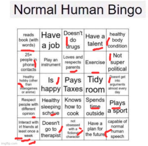 Normal human bingo - Imgflip