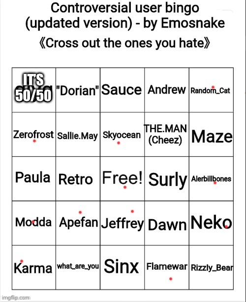 Controversial user bingo (updated version) - by Emosnake - Imgflip