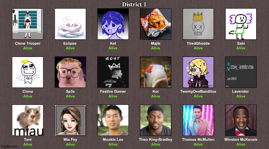 5 more users - Imgflip