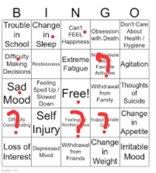 Depression Bingo - Imgflip