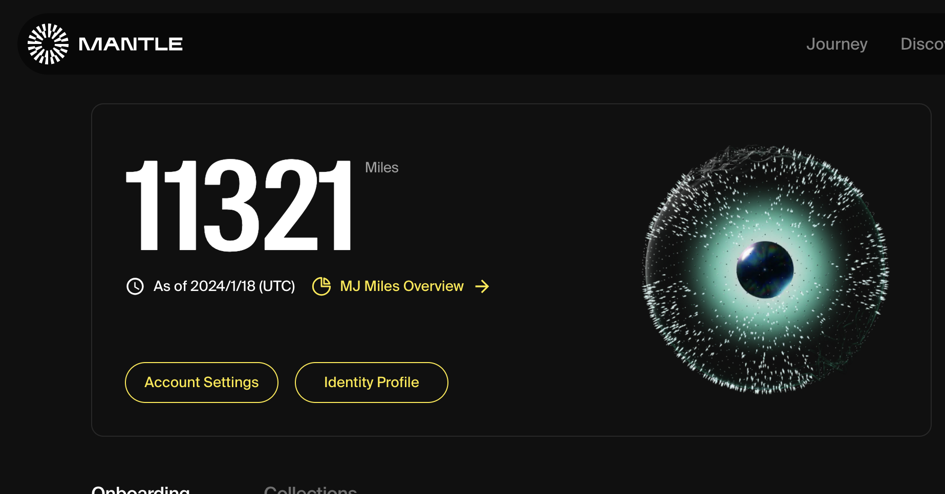 My Mantle Blank Template - Imgflip