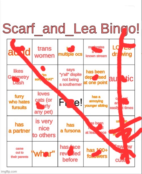 Scarf_and_Lea Bingo - Imgflip