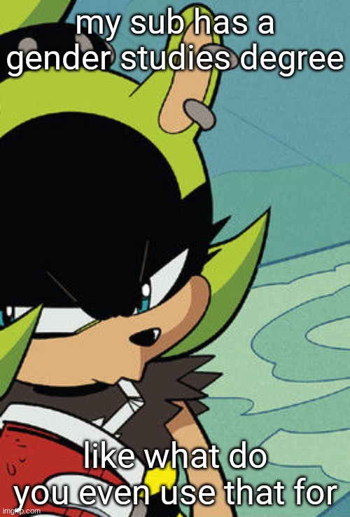 surge drinking - Imgflip