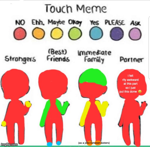 some people overstepped their boundaries - Imgflip