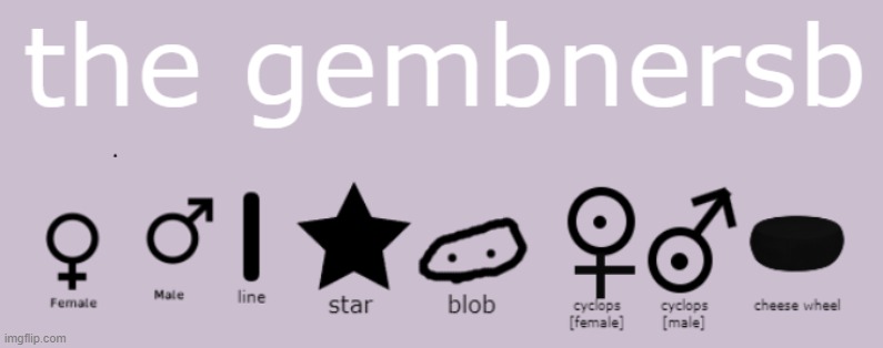 these are the new genders [new gender DLC coming soon} - Imgflip