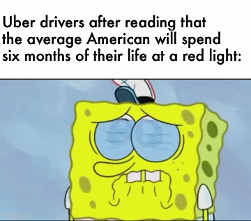 so much time - Imgflip