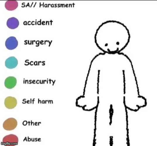 Im perfectly sane - Imgflip