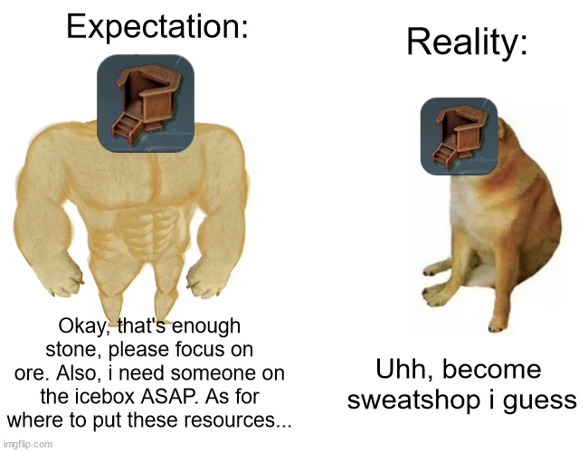 Buff Doge vs. Cheems Meme - Imgflip