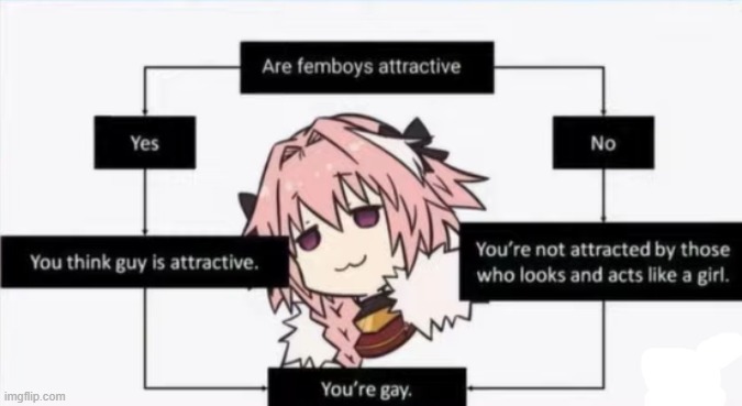 get silly'd on - Imgflip