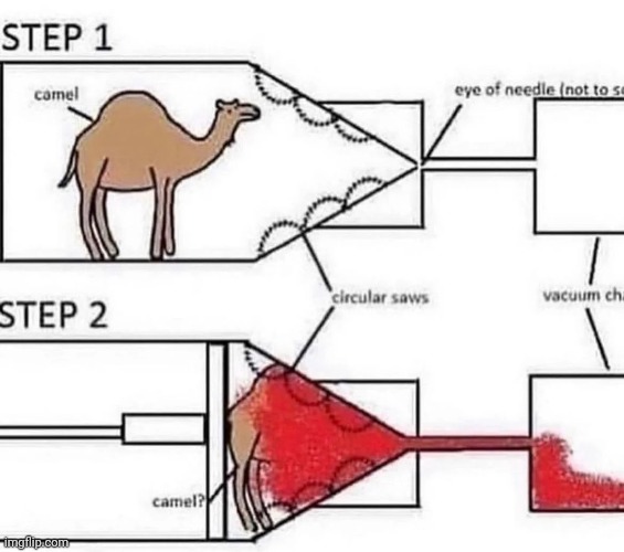 Processing - Imgflip