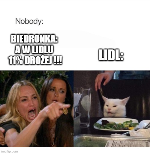 Biedronka a w Lidlu drożej - Imgflip