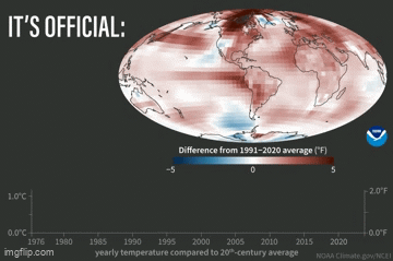 Image tagged in gifs,global warming,climate change - Imgflip