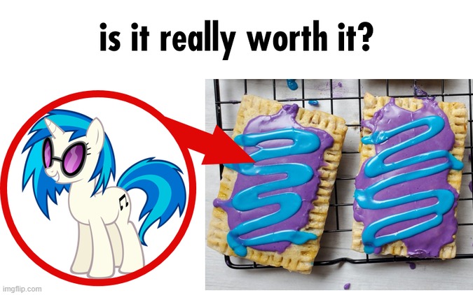 Absolutely - Imgflip