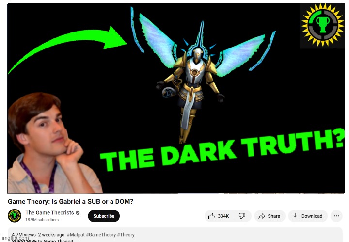 me when the is - Imgflip