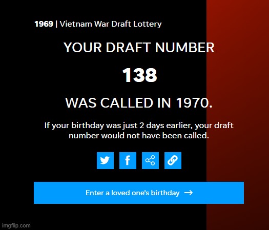 *Fortunate Son intensifies* - Imgflip