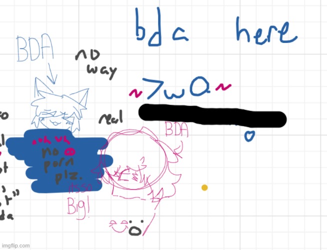 art by some people idk - Imgflip