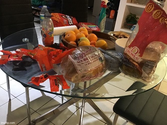 Rate the horrible mess that is my table - Imgflip