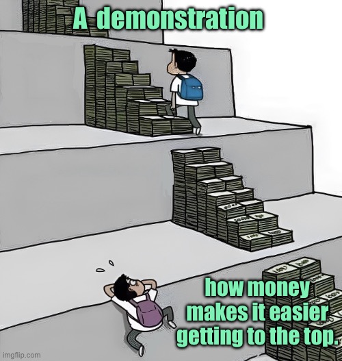 A demonstration - Imgflip