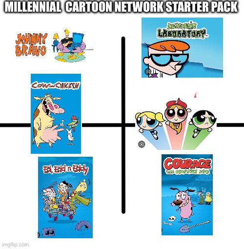 Blank Starter Pack Meme - Imgflip