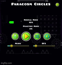 paracosm circles swag route - Imgflip
