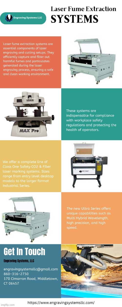 Laser Fume Extraction Systems - Imgflip