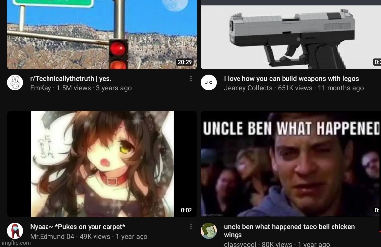 W youtube recommendations - Imgflip