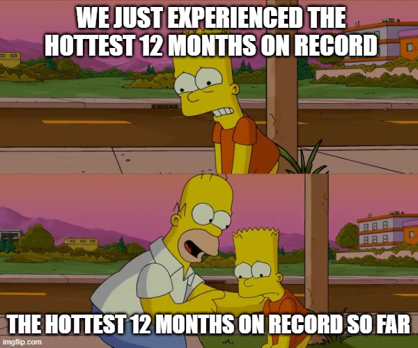 Worst day of my life - Imgflip