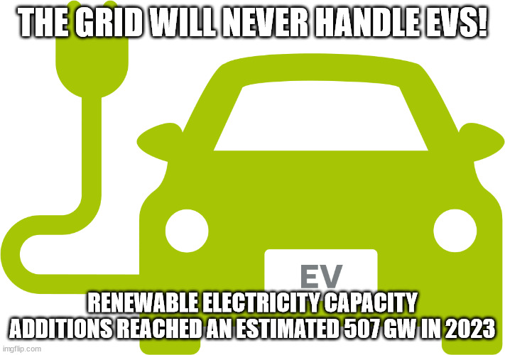 Electric Car - Imgflip