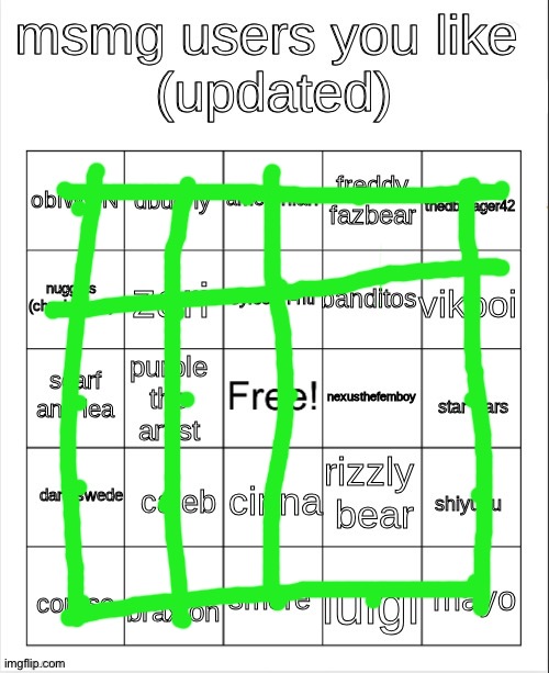msmg user bingo - Imgflip