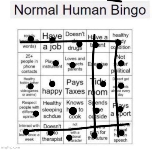 Normal human bingo - Imgflip