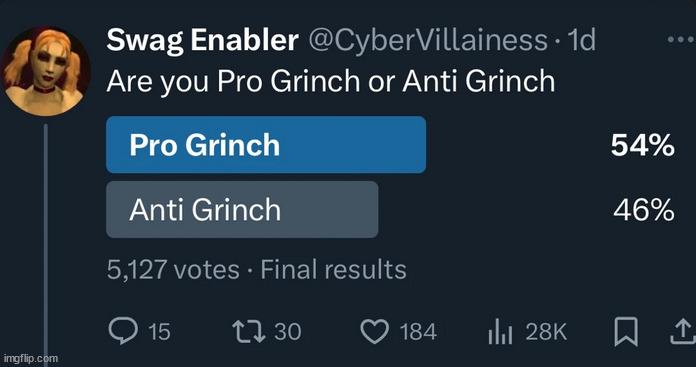 Damn, this is a pretty divisive political issue that definitely affects ...