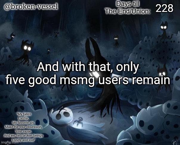 Not counting inactive users - Imgflip