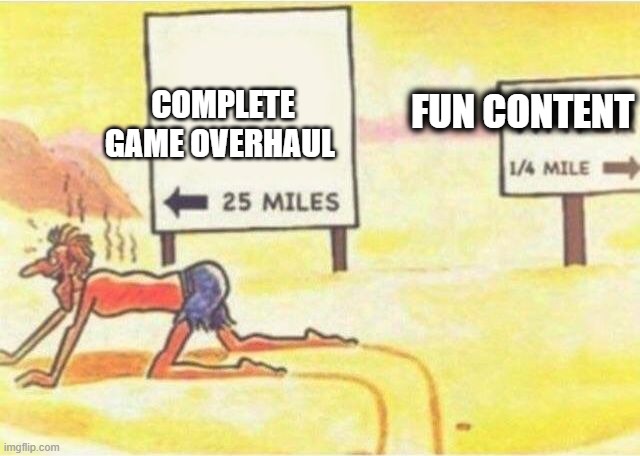 Water 1/4 Mile - Imgflip