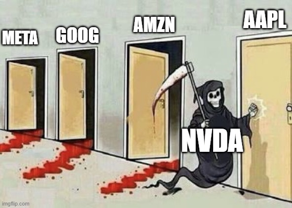 Grim reaper 4 doors - Imgflip