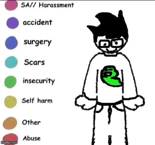 is that john egbert - Imgflip