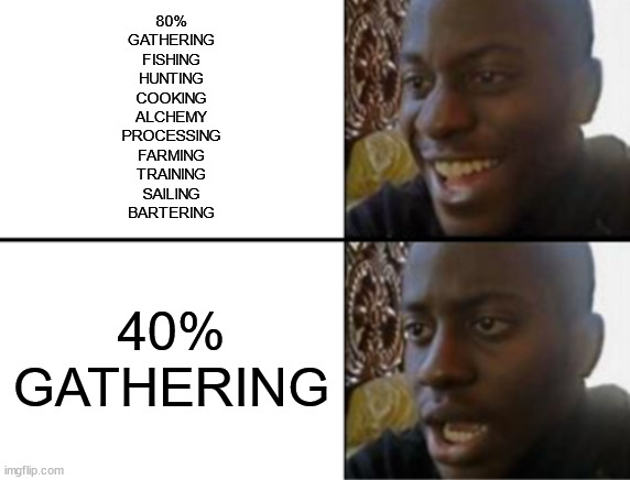 Oh yeah! Oh no... - Imgflip