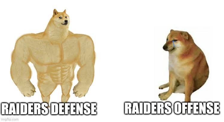 Strong doge weak doge - Imgflip