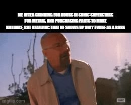 Time Wasted - Imgflip