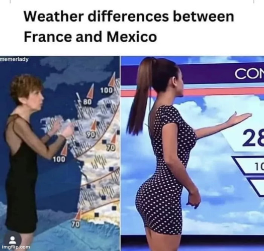Sexico Imgflip